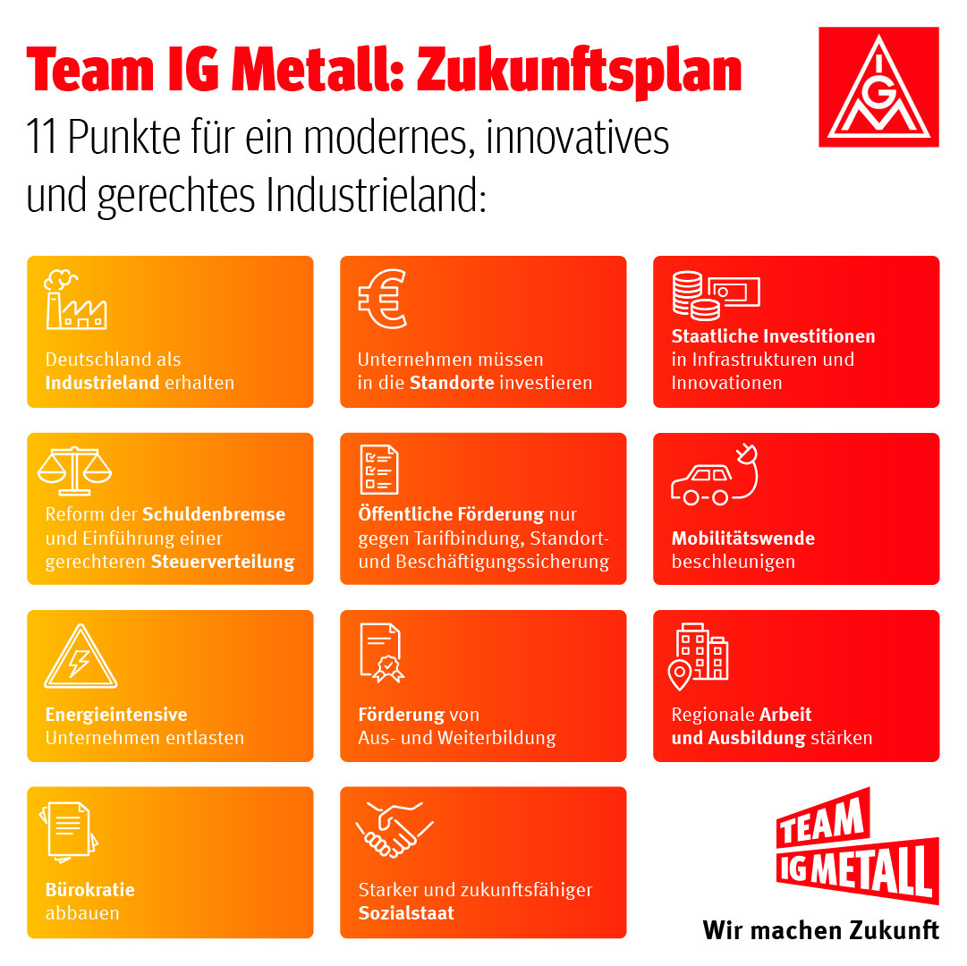 IG Metall 11-Punkteplan - ewr consulting